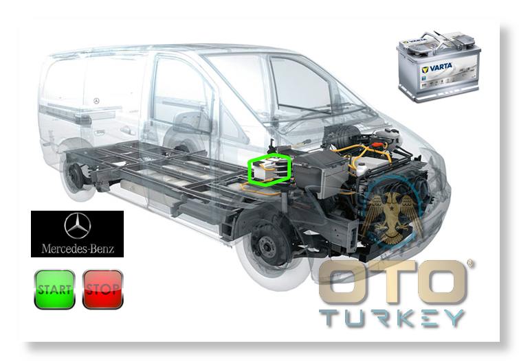 Mercedes Vito aküsü nerede? - My Blog