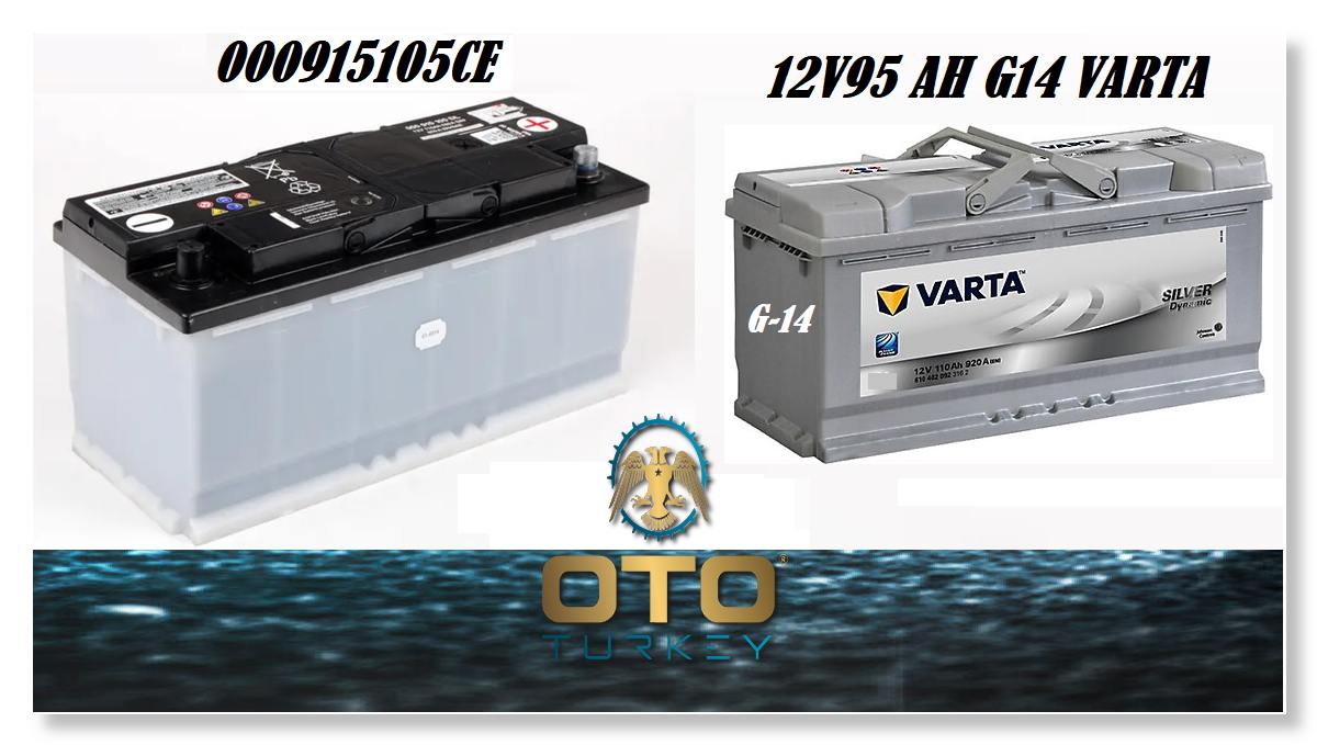 000915105CE - My Blog