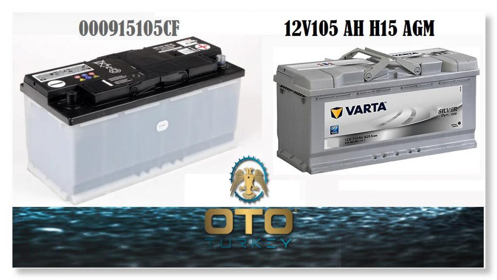 000915105CF - My Blog