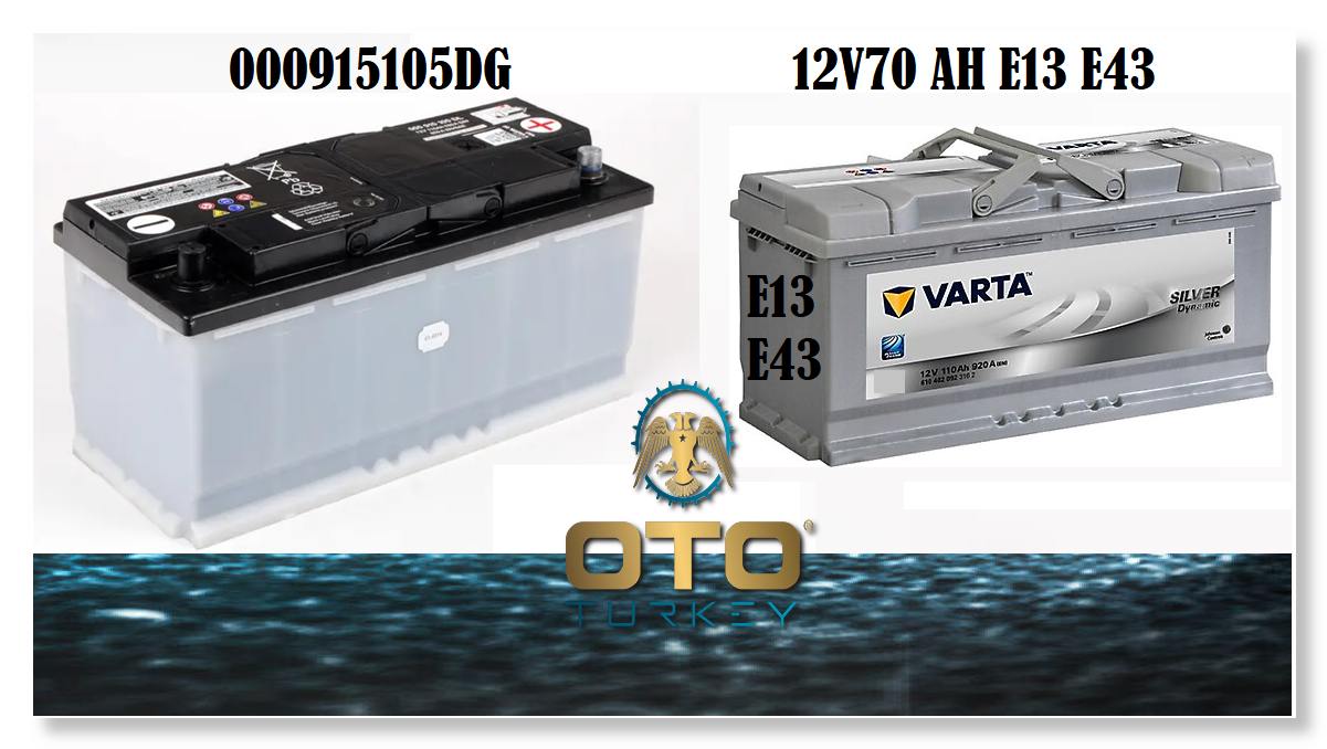 000915105DG - My Blog